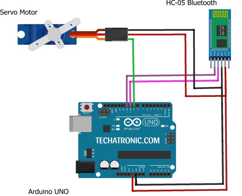 Bluetooth Control Servo Motor Project Arduino Servo Motor Project Pcb Hero