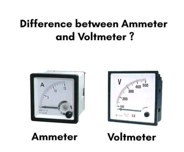 Difference between Ammeterand and Voltmeter ? – PCB HERO