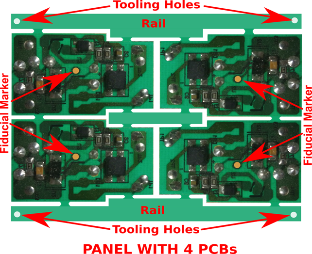 When Should You Consider PCB Panelization? – PCB HERO