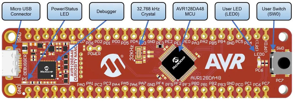 Nano Development Board Programming – PCB HERO