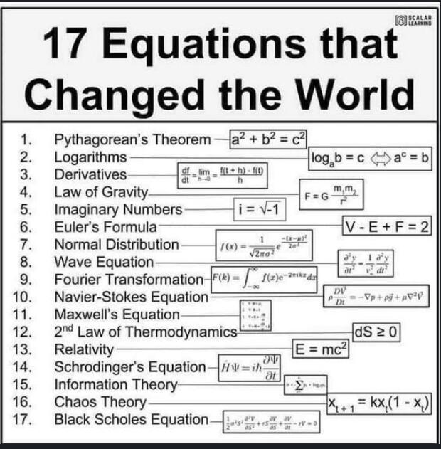 17 Equations that Changed the World – PCB HERO