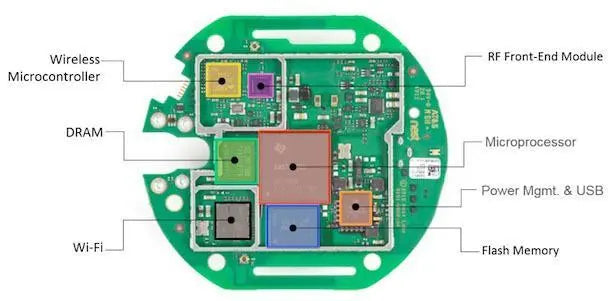 Understand the relationship between the Internet of Things and PCB cir ...