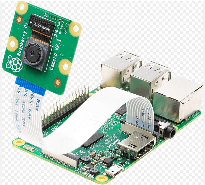 Connecting a Camera Module to Raspberry Pi – PCB HERO