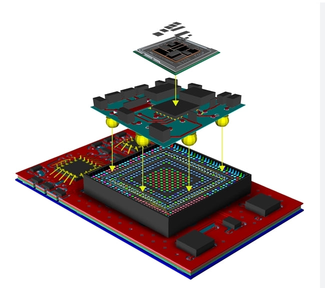Choosing the Right RF Transceiver IC – PCB HERO