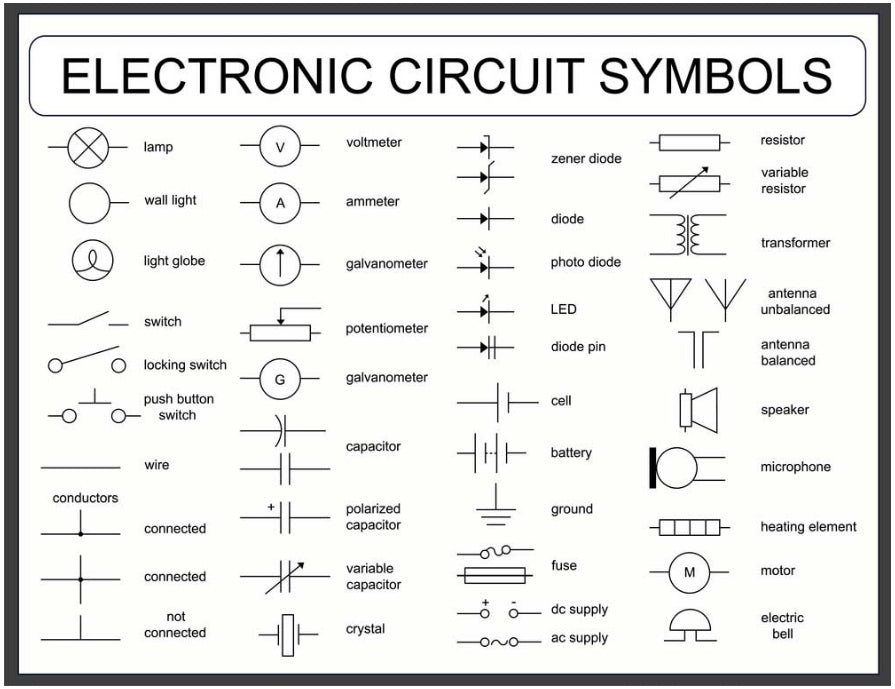 PCB Schematic: How to Read and Design PCB Schematic – PCB HERO