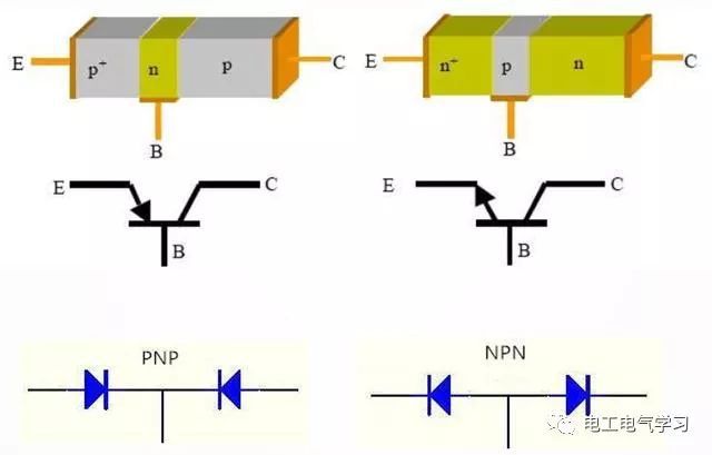 Differences between electrostatic diodes and transistors – PCB HERO
