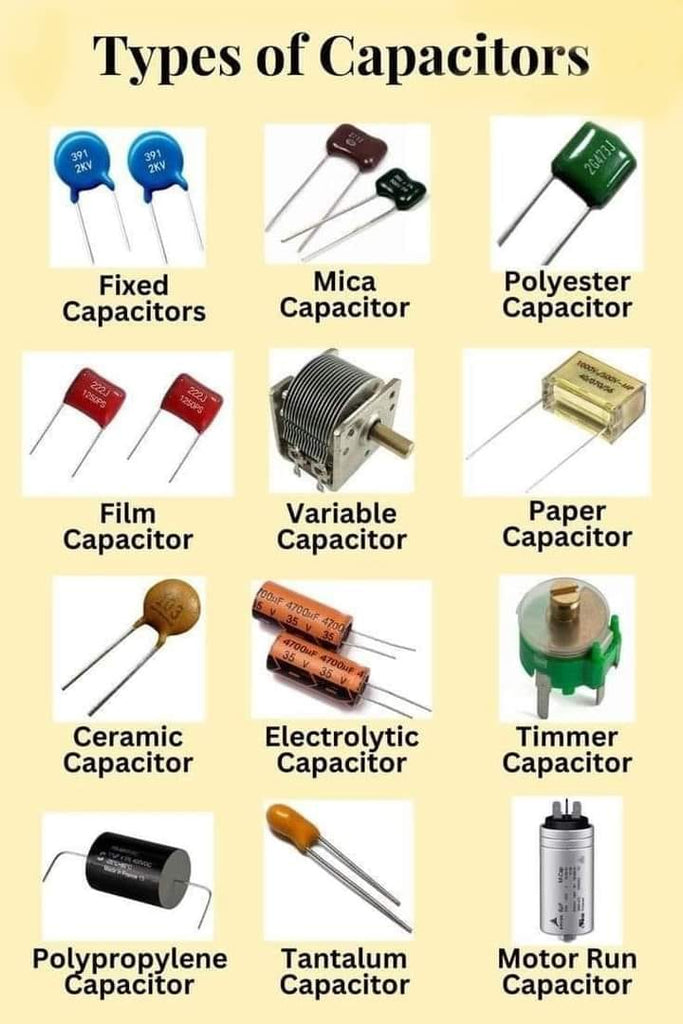 Types of Capacitors – PCB HERO