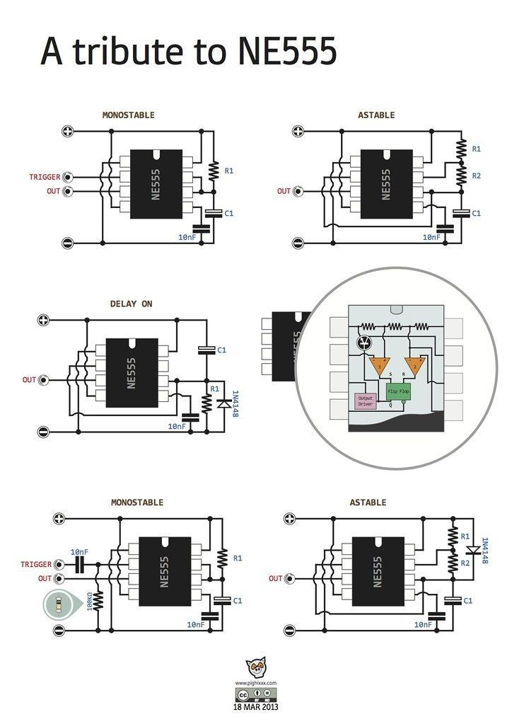 A tribute to NE555 – PCB HERO