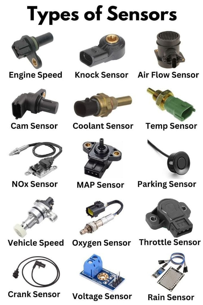 Types of Sensors – PCB HERO