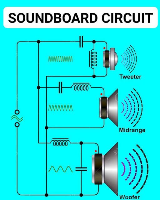 Soundboard Circuit – PCB HERO