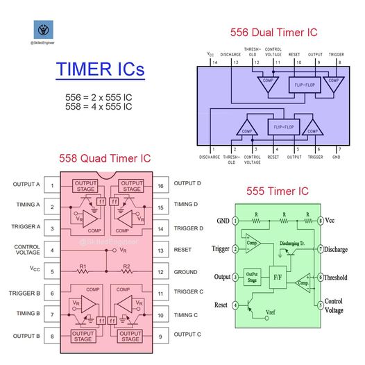 555, 556 and 558 Timer ICs – PCB HERO