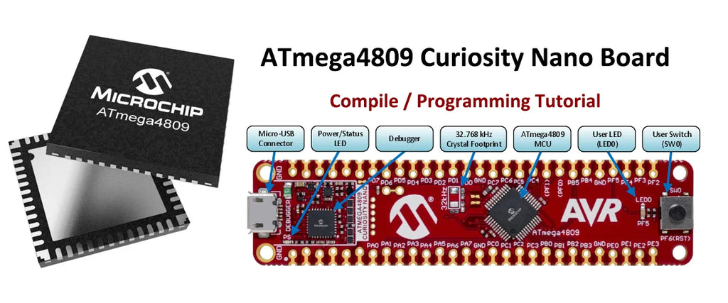 ATmega4809 Curiosity Nano – PCB HERO