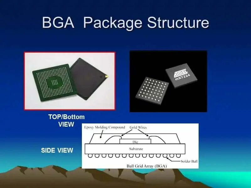 Routing Rules of BGA package in PCB design – PCB HERO