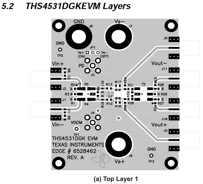 Vias directly on SMD pads? – PCB HERO