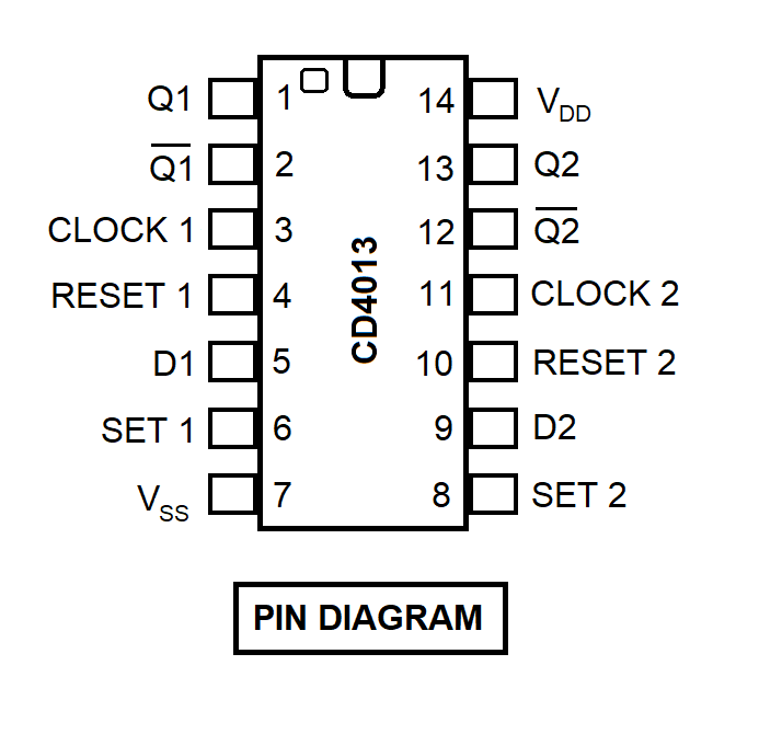 Everything you need to know about flip flop circuits – PCB HERO
