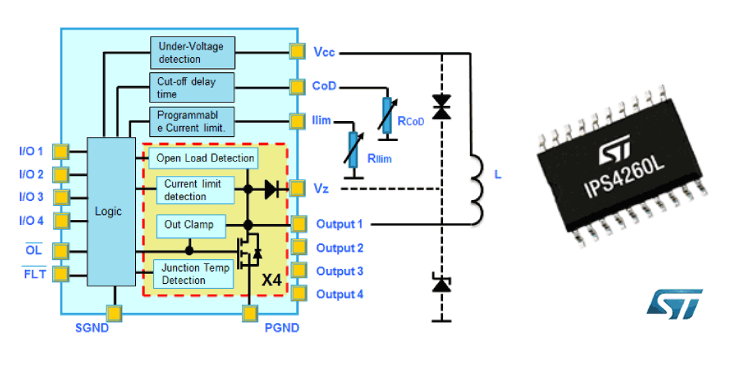 Energy Saving Quad Low Side Intelligent Power Switches – PCB HERO