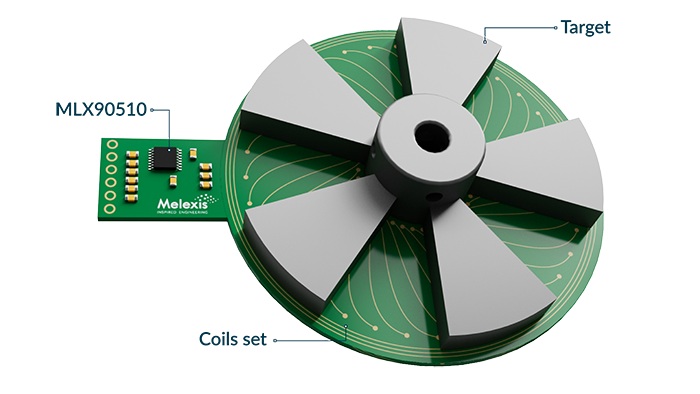 Inductor sensor IC boosts accuracy, EMC for EV designs – PCB HERO