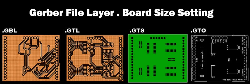 Gerber Files Board Size Setting – PCB HERO