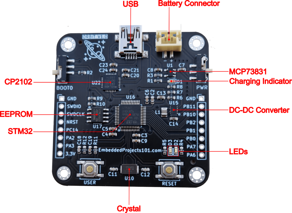 Design a Battery Powered STM32 Board With USB – PCB HERO