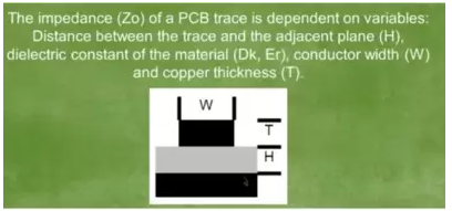 The Importance of Impedance Control in PCB design (and how to avoid Si ...