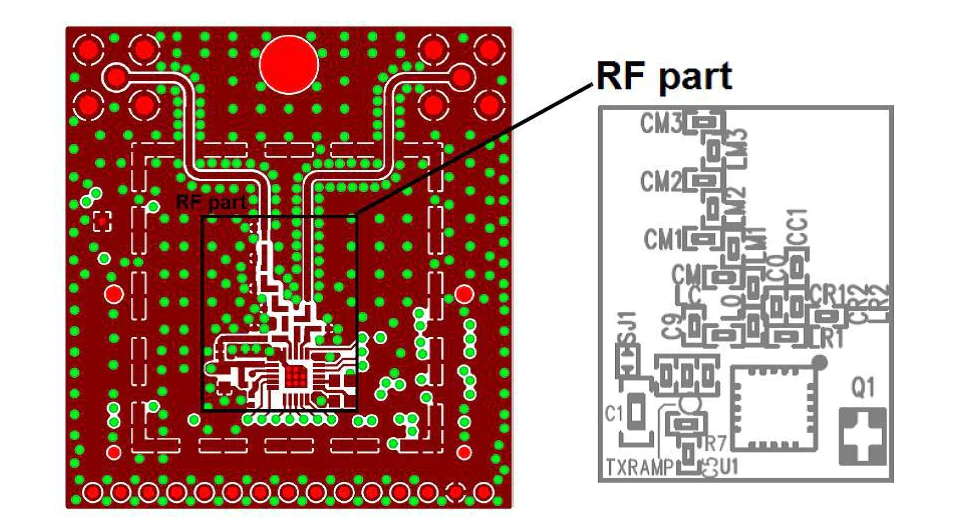 RF PCB Design Guidelines – PCB HERO