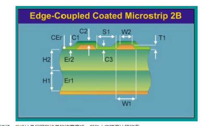 Four things to pay attention to when calculating impedance in PCB desi ...