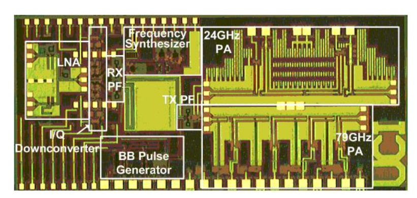 RF PCB Design Guidelines You Must Know – PCB HERO