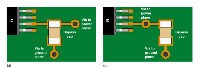 IC power pin connection for noise immunity and decoupling – PCB HERO