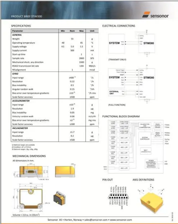 SENSONOR: GYRO SENSORS STIM300 – PCB HERO