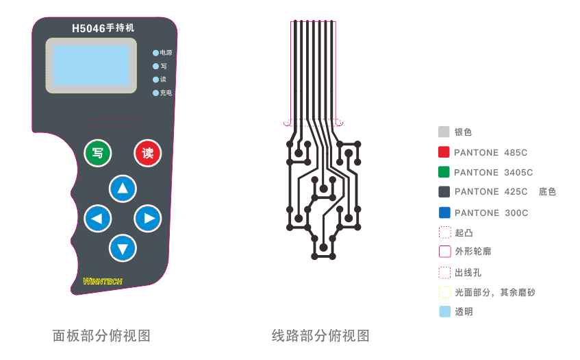 Thin film switch structure – PCB HERO