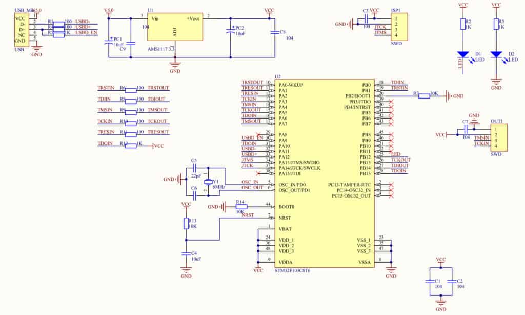 PCB design from schematic : Tips and best practices for successful imp ...