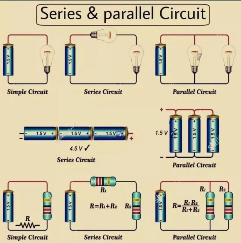 Series And Parallel Circuits Examples Simplifying Resistor Networks