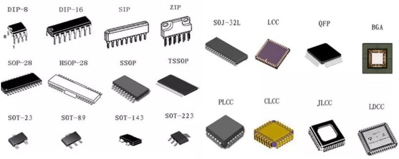 Identify SMD ICs – PCB HERO