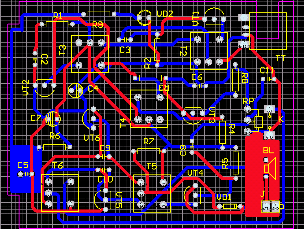 3 Tips for RF PCB Layout – PCB HERO