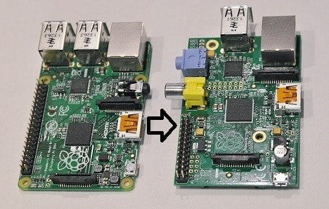 Transferring files with SCP between raspberries – PCB HERO