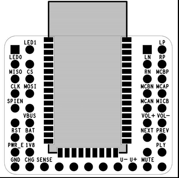 CSR8645 Audio Module – PCB HERO