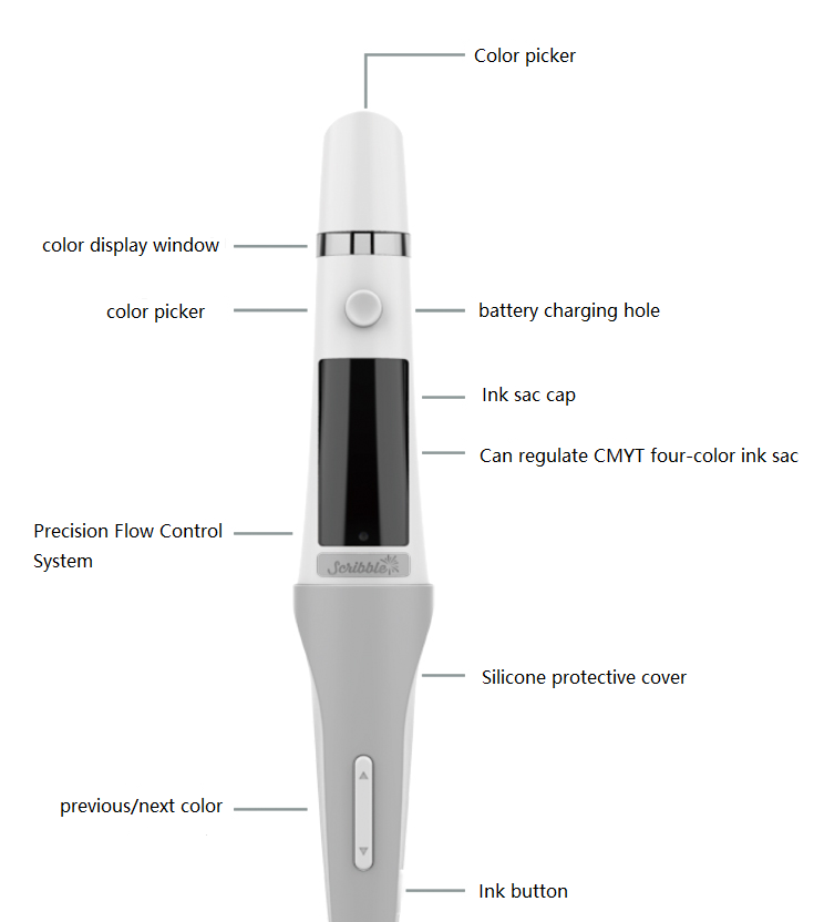 Smart Color Picker – PCB HERO