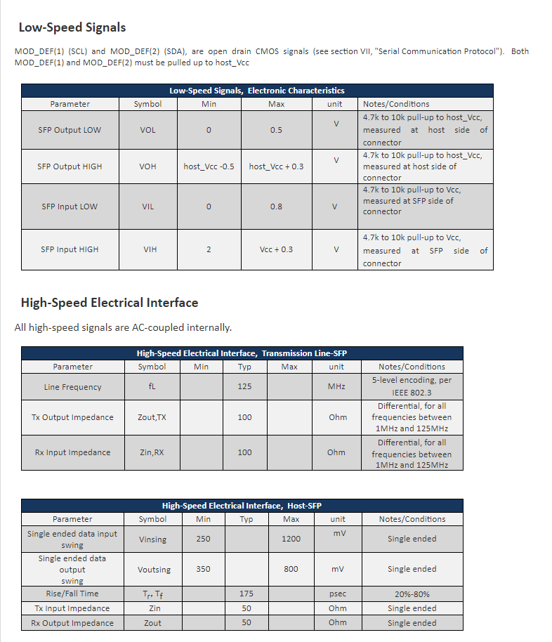 SFP+-10GBASE-T Copper Small Form Pluggable (SFP) transceivers – PCB HERO